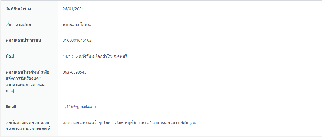 OSS 1/2567 เรื่อง ขอความอนุเคราะห์น้ำจากนายสมยง โสพรม – องค์การบริหารส่วนตำบลวังจั่น